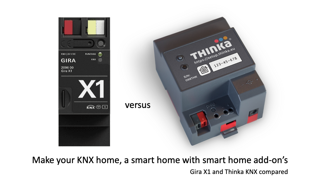 Alternative for Gira X1 - News | Thinka